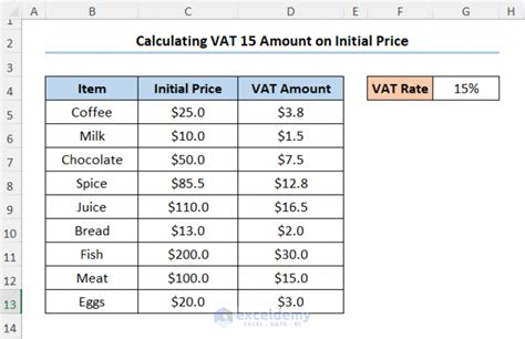 How To Calculate 15 Vat In Excel 2 Useful Methods