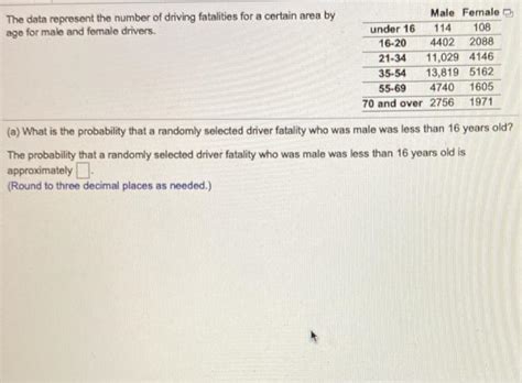 solved the data represent the number of driving fatalities