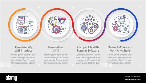 learning management system features loop infographic template stock
