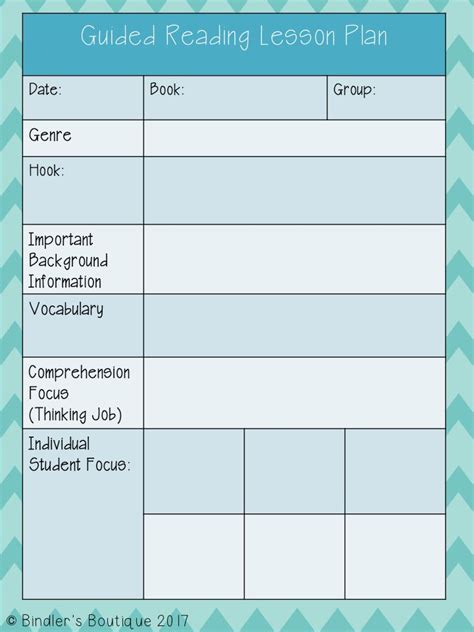 Guided Reading Lesson Plan Template Editable Guided Reading Lesson