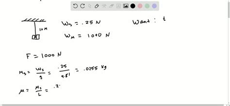 solved a uniform string of length 10 0 m and weight 0 25 n is attached