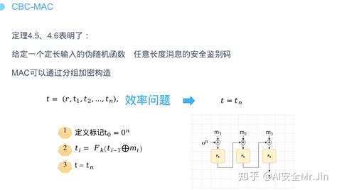 《现代密码学——原理与协议》第8次研讨——第四章 抗碰撞散列函数 知乎