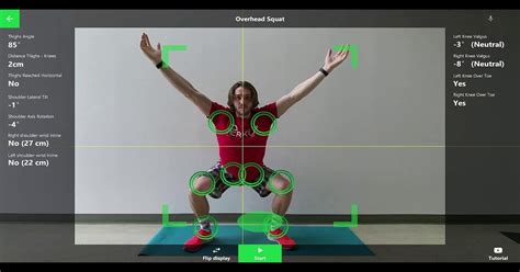 The Rise Of Markerless Motion Capture In Health Fitness And Sports