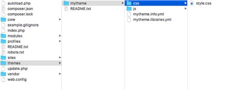 Asset Management System For Frontend Development In Drupal 8 To The