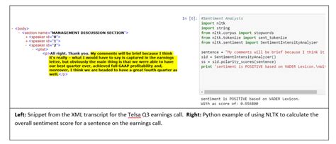 Interpreting Earnings Calls With Natural Language Processing