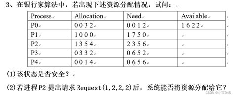 操作系统中死锁避免的方法——银行家算法操作系统 安全状态和不安全状态 Csdn博客