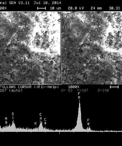 Forensic Analysis Assured Testing Services