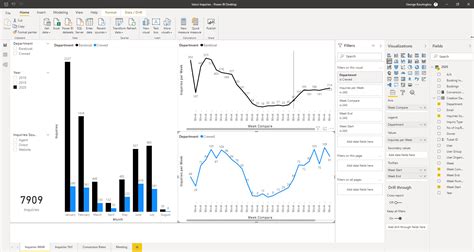 Solved Cumulative Count Microsoft Fabric Community