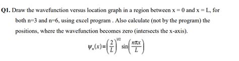 Solved 11 Draw The Wavefunction Versus Location Graph In A Chegg Com