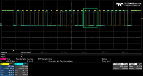 INA Question About I C Data Hold Time Amplifiers Forum Amplifiers TI E E Support Forums