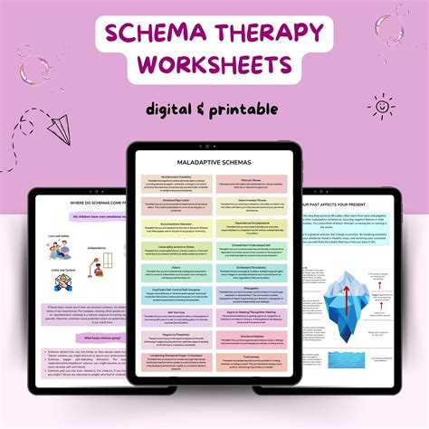 Schema Therapy Worksheets Schema Schema Modes Therapist Tools