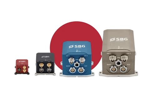 Advanced Inertial Navigation Motion And Positioning Solutions