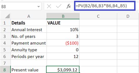 Annuity Function In Excel Tpoint Tech