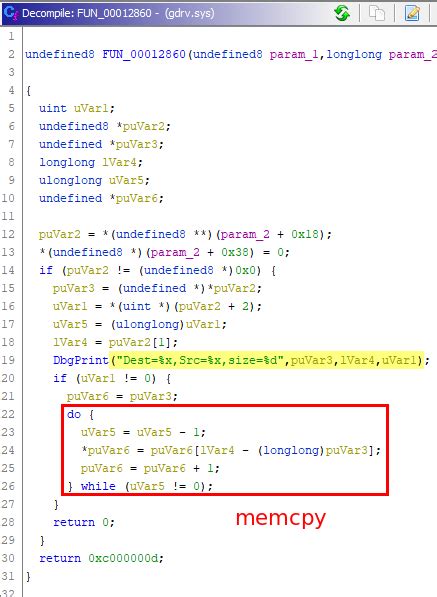 Loading Unsigned Windows Drivers Without Reboot Vegvisir