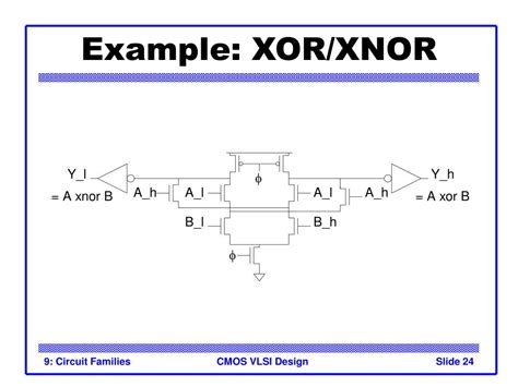 Ppt Ee466 Vlsi Design Lecture 9 Circuit Families Powerpoint
