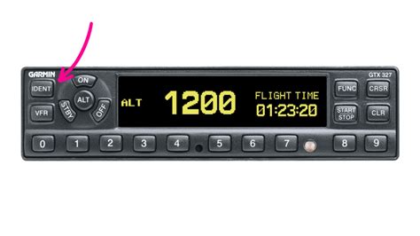 Transponder Modes Explained Pilotinstitute
