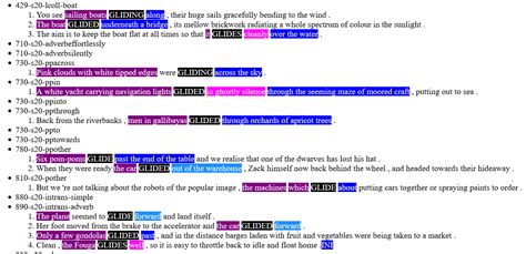 Frame Semantics And Framenet Linguamonium