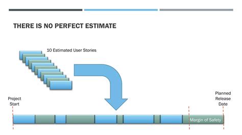 Estimation In Scrumpdf Dogs Pets
