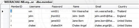 Aspnet Register Login Form Reset Password Update Profile Vbnet