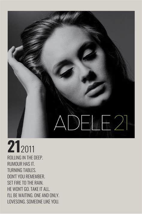 21 By Adele Album Wall Art Minimalist Music Music Poster Design