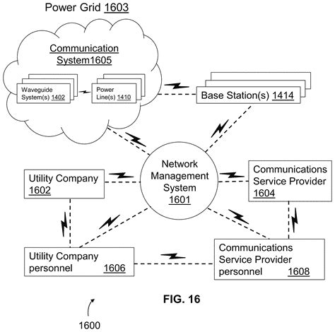 Ir Wireless Underwater Communication System Circuit Diagram Circuit