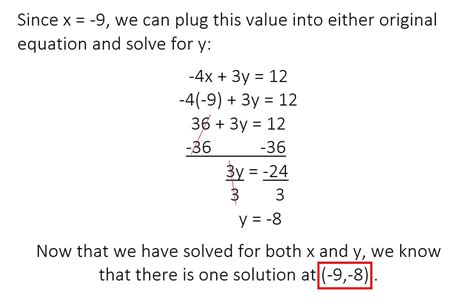 Elimination Math In Demand