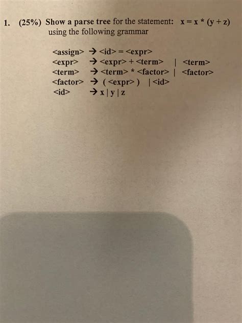 Solved 1 25 Show A Parse Tree For The Statement Xx Y
