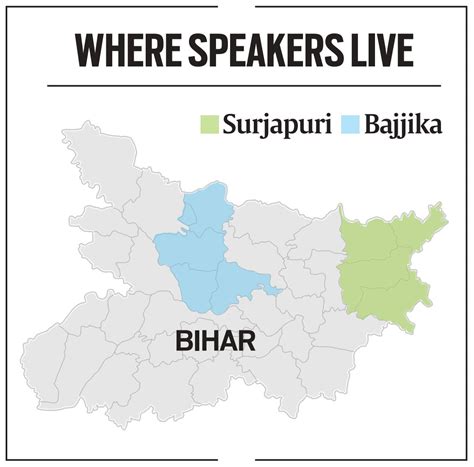 What Are The Surjapuri And Bajjika Dialects And Why Is The Bihar Govt