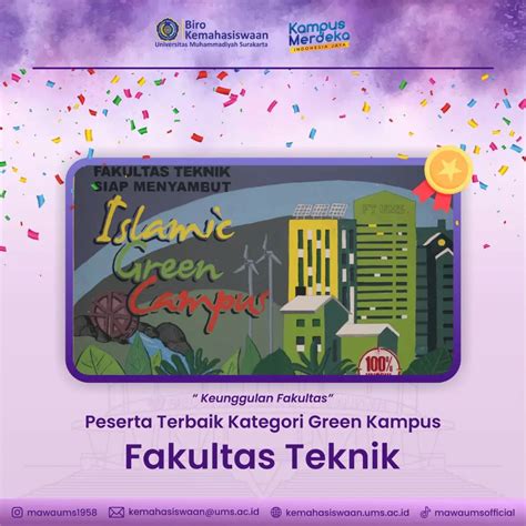 Pengumuman Juara Lomba Mural Dkpti