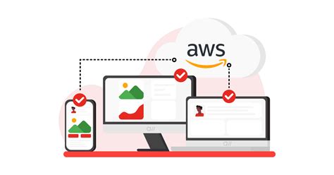 10 Aws Migration Services Cloud Migration Checklist Allcode