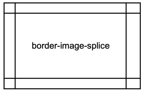 Border Bottom Image Css Example Robert Forsyth