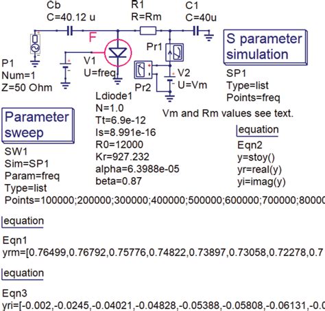 Figure From Qucs S QucsStudio Octave Schematic Synthesis Tools For Device And Circuit