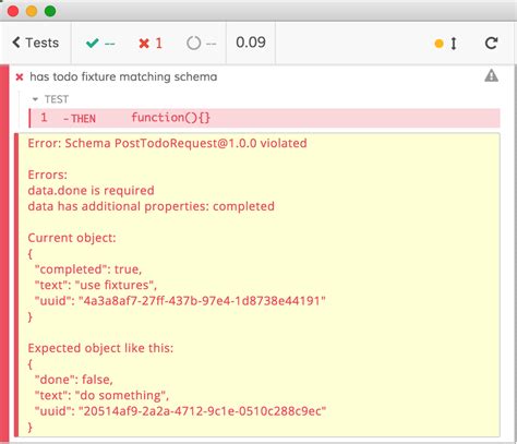 Github Bahmutovtodo Api With Json Schema Example Todo Api With Json Schema Validation