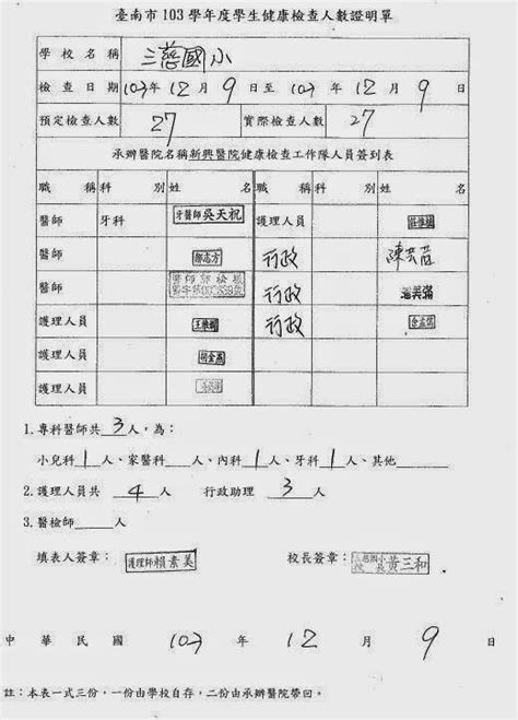 三慈國小健康促進成果 103學年學生健康檢查