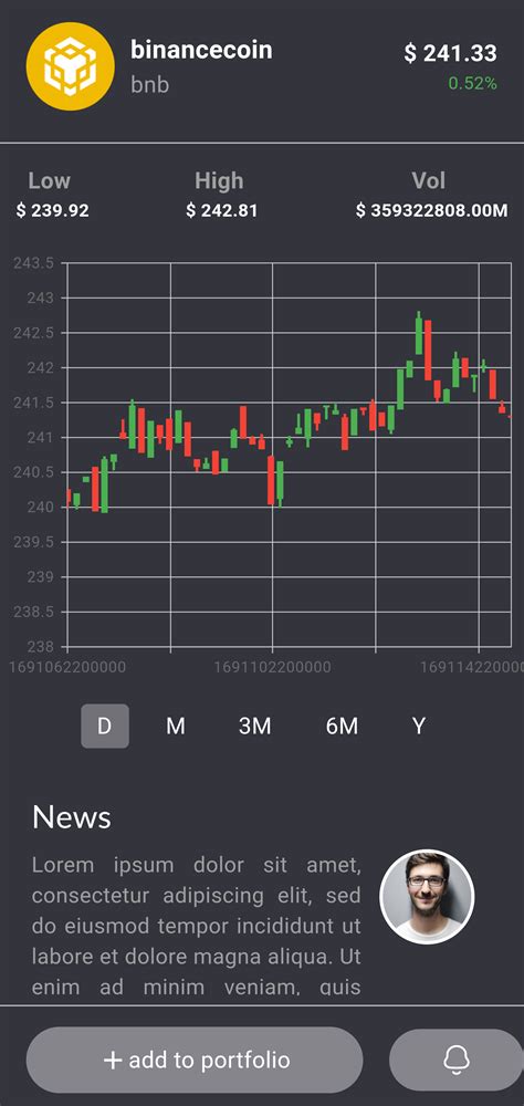 GitHub Imran Khattak BitHaven A Crypto Application Where You Track Rate Of Different Crypto