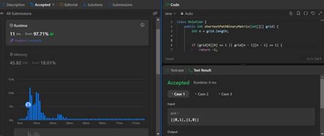 shriyanshi pandey on linkedin 200daysofcode leetcode leetcode linkedin 200daysofcodechallenge…
