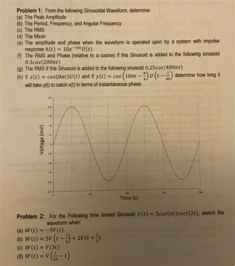 Solved Problem 1 From The Following Sinusoidal Waveform