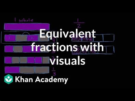 Equivalent Fractions With Visuals Video Khan Academy