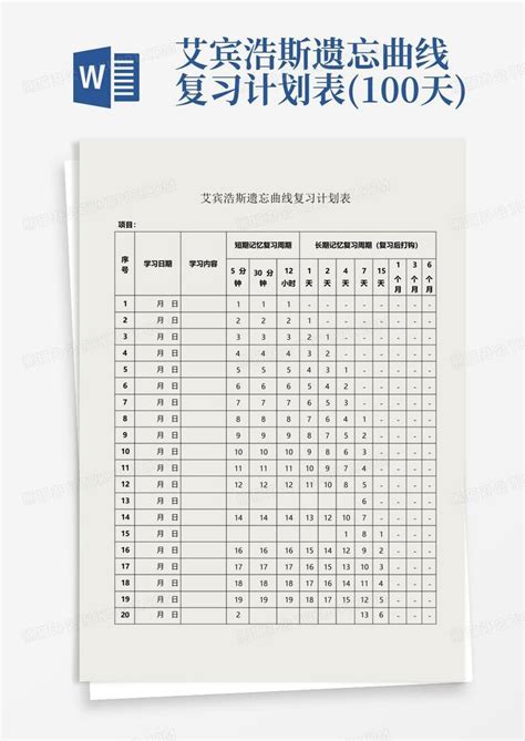 艾宾浩斯遗忘曲线复习计划表 100天 Word模板下载 编号lredbyzy 熊猫办公