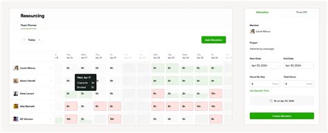 Divisional Organizational Structure Definition Types How To Implement