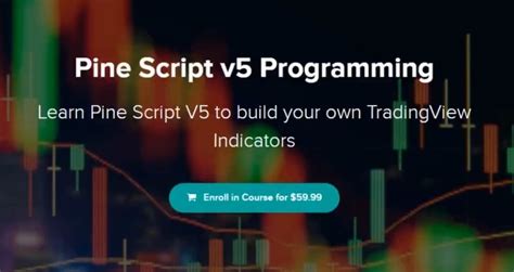 Курс Изучение Pinescript C нуля Eng почти бесплатно Академия КвантНомад