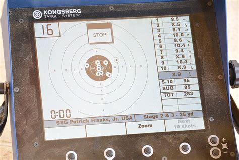 Cmp Target Systems