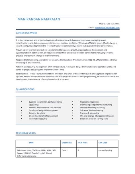 Solution Architect Cv Pdf