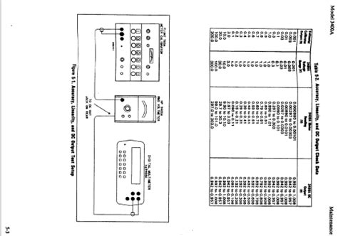 True Rms Voltmeter 3400a Equipment Hewlett Packard Hp