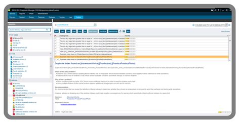 Sql Diagnostic Manager Sql Server Database Observability Idera