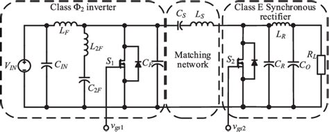Figure 1 From Shared External Driver For Vhf Converter With A Synchronous Rectifier Based On