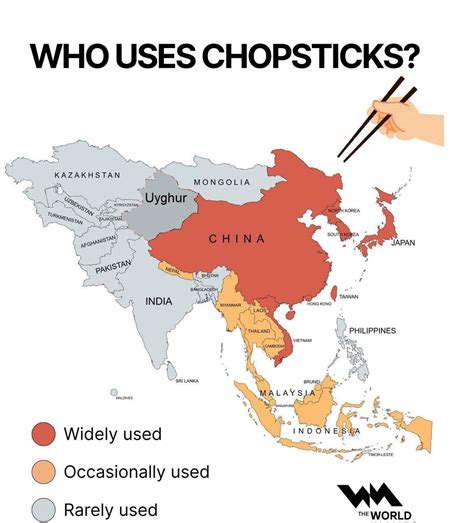 Eurasian 🥢 Who Uses Chopsticks Chopsticks Are A Traditional Eating