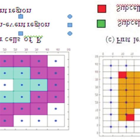 Refinement Algorithm Download Scientific Diagram