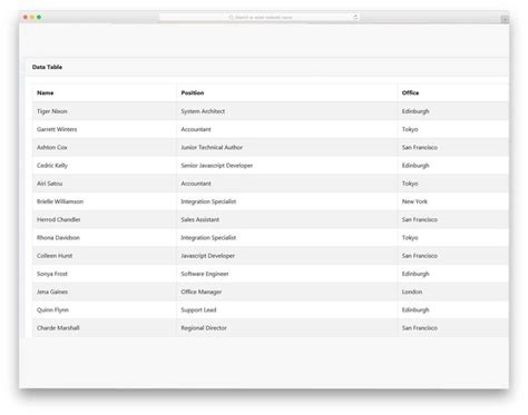 Bootstrap Datatable Examples For Web Tables Uicookies