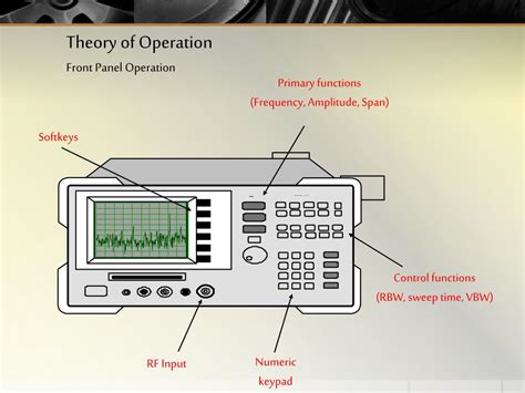 PPT Spectrum Analyzer PowerPoint Presentation Free Download ID 5139464